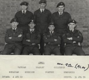 Air Electronics & Air Engineer School RAF Topcliffe – Royal Air Force ...